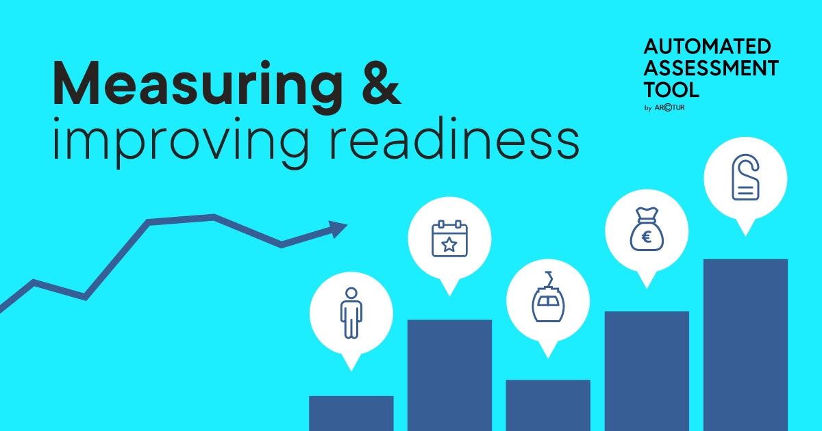 AAT - Automated Assessment Tool